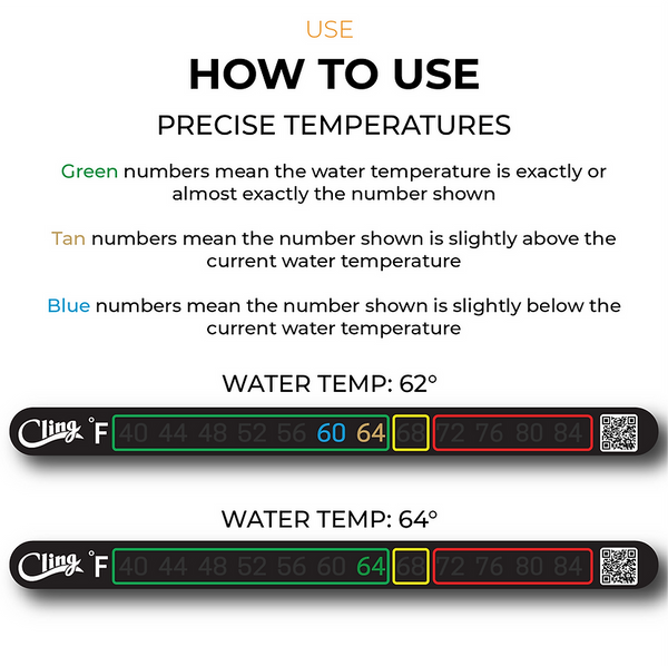 Cling Temperature Tape - Stick on Thermometer – Elk River Guiding ...